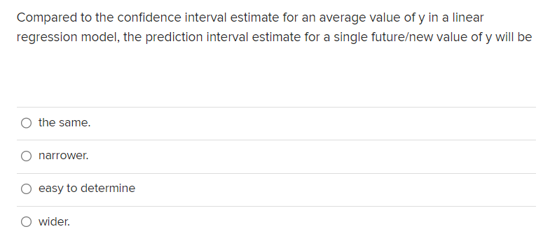 Solved Compared to the confidence interval estimate for an | Chegg.com