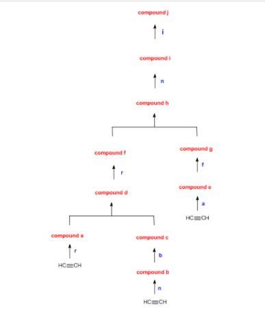 Solved The above synthesis was designed using the Organic | Chegg.com