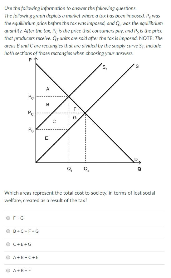 Solved Use the following information to answer the following | Chegg.com Solved Use the following information to answer the following | Chegg.com