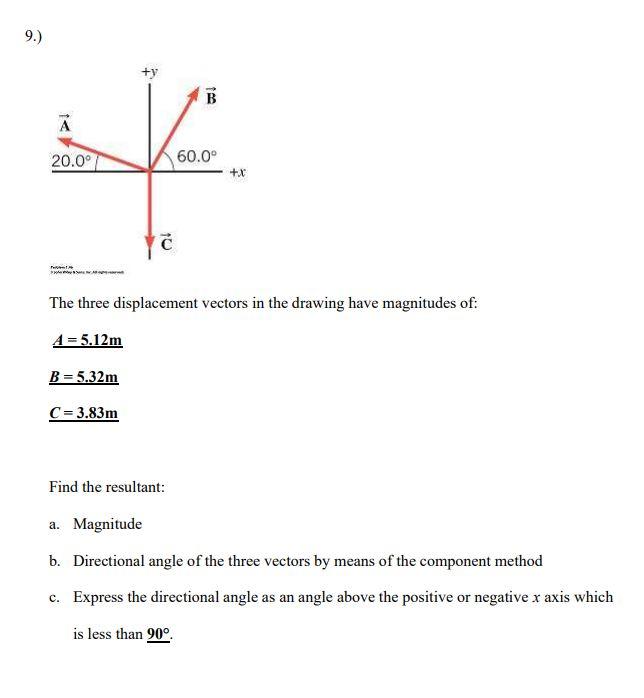 Solved The three displacement vectors in the drawing have | Chegg.com
