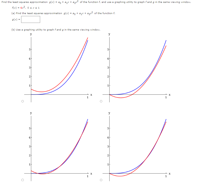 Solved ind the least squares approximation g(x)=a0+a1x+a2x2 | Chegg.com