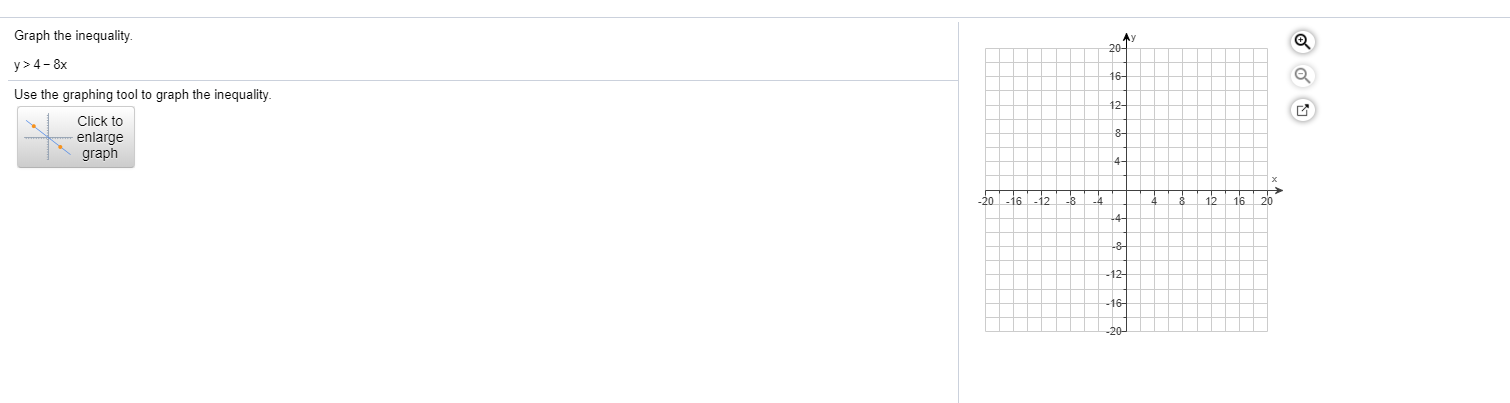 Solved Graph the inequality y> 4 - 8x AY 20 16- 12 Use the | Chegg.com