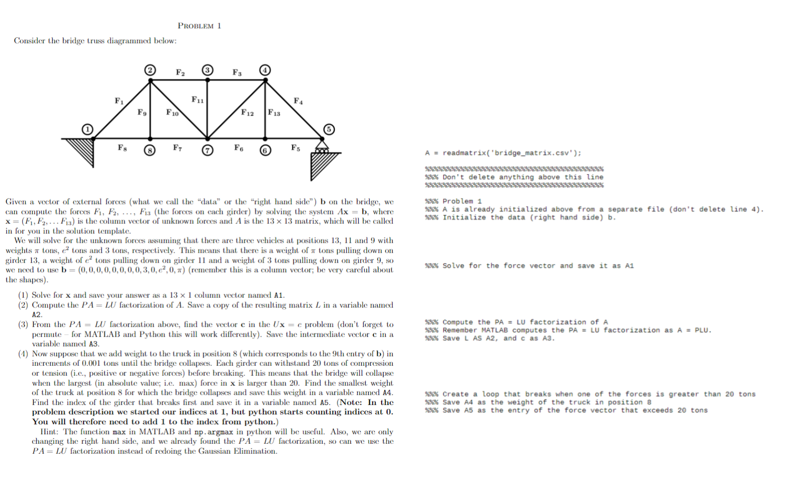 Solved Consider the bridge truss diagrammed below: \[ | Chegg.com