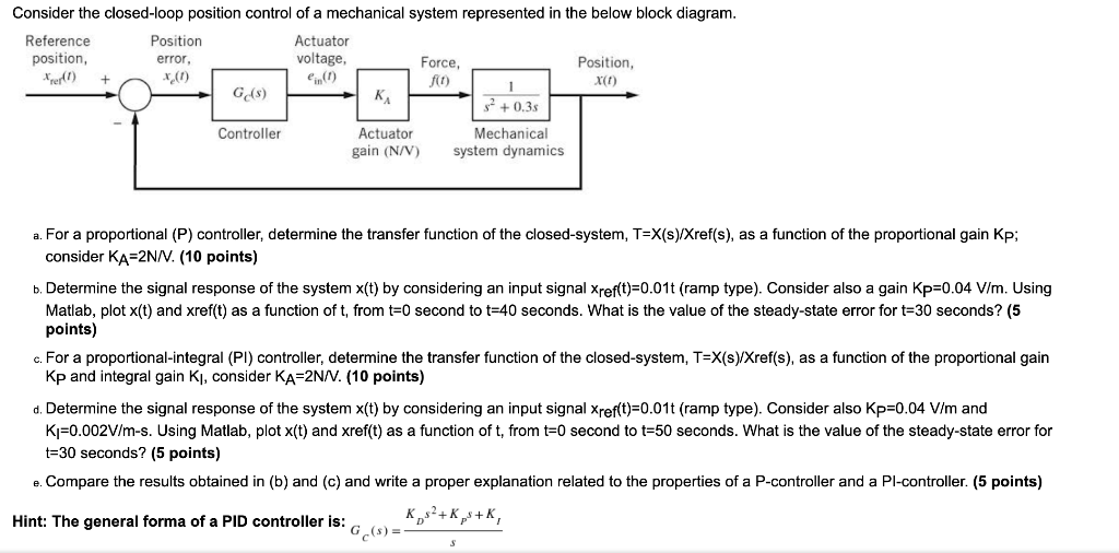 Solved Consider the closed-loop position control of a | Chegg.com