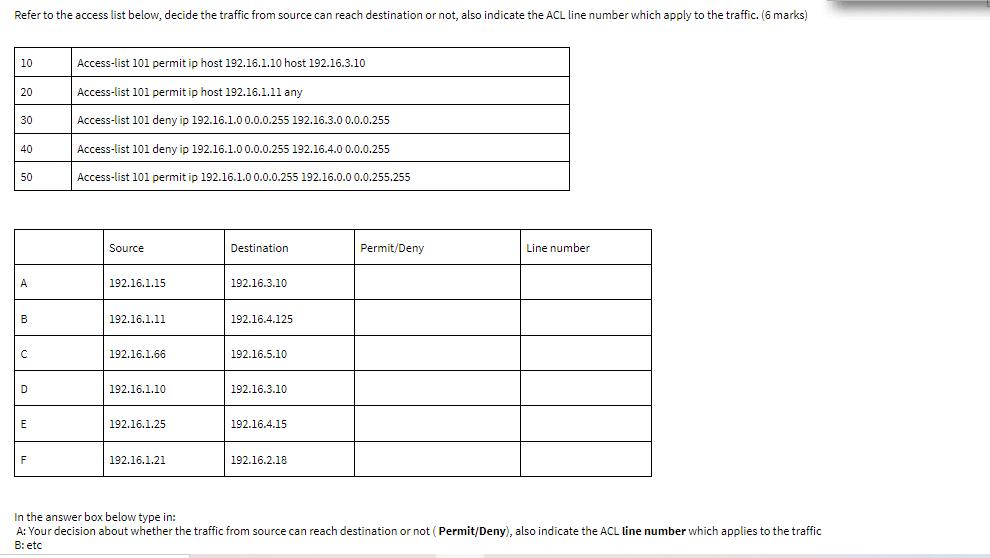 Solved Refer to the access list below, decide the traffic | Chegg.com