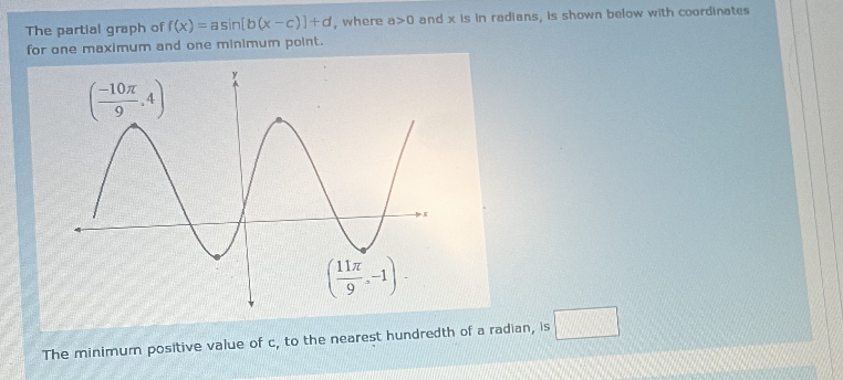 Solved The partial graph of f(x)=asin[b(x−c)]+d, where a>0 | Chegg.com