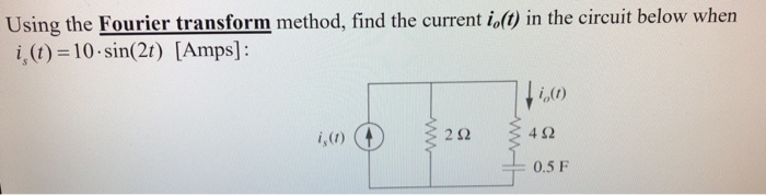 Solved Using the Fourier transform method, find the current | Chegg.com