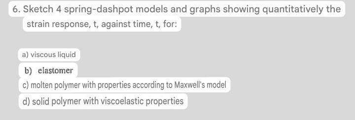 Sketch 4 ﻿spring-dashpot models and graphs showing | Chegg.com