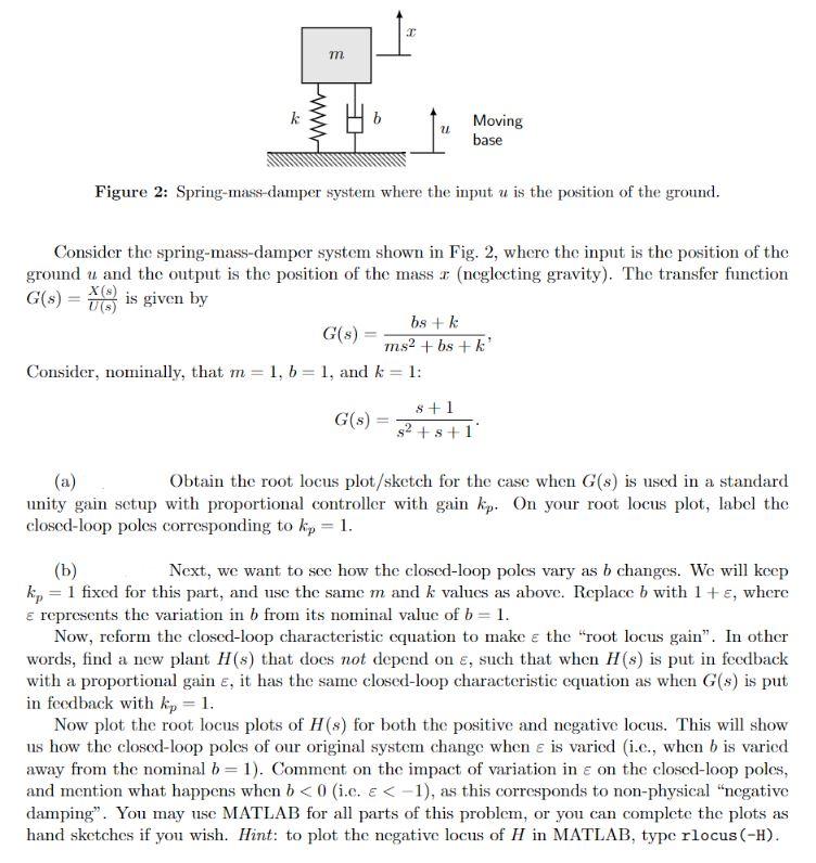 Solved Consider the spring-mass-damper system shown in Fig. | Chegg.com