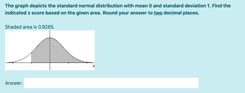 Solved The graph depicts the standard normal distribution | Chegg.com