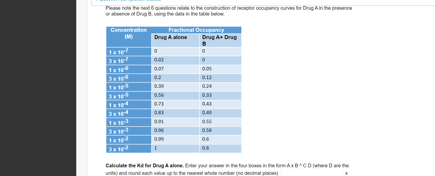 Please note the next 6 questions relate to the | Chegg.com