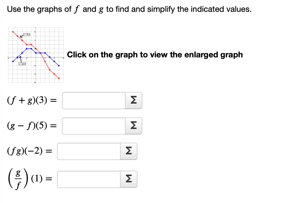 Solved Use the graphs of f and g to find and simplify the | Chegg.com