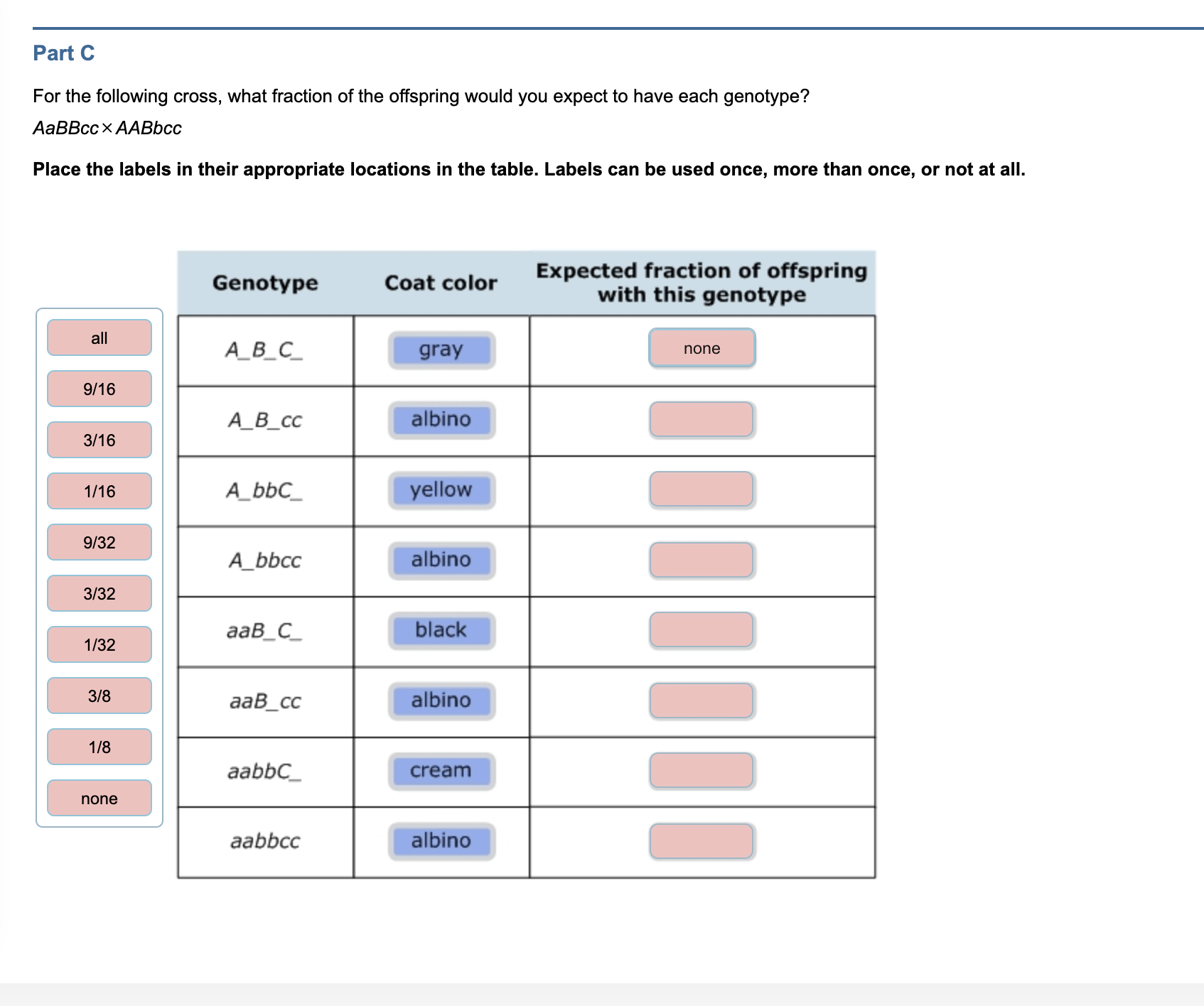 Solved Part CFor the following cross, what fraction of the | Chegg.com