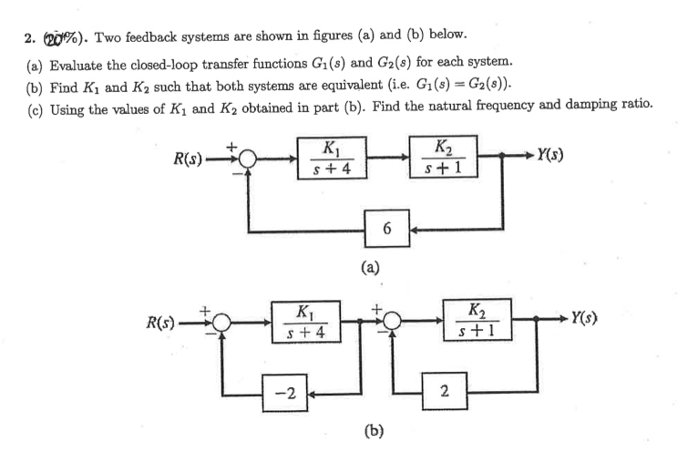 Solved 2. (20\%). Two feedback systems are shown in figures | Chegg.com