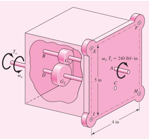 Solved Figure 3-la shows a simplified rendition of a gear | Chegg.com