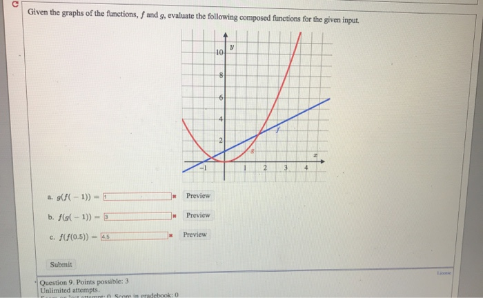 Solved Given The Graphs Of The Functions F And G Evaluate