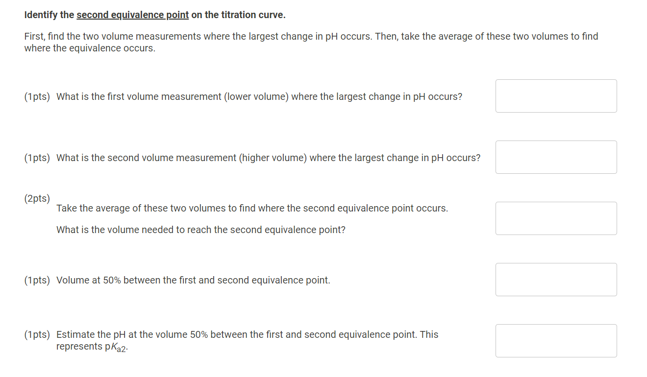 Solved Report Table DM.1: Titration Data(1pts) What is the | Chegg.com