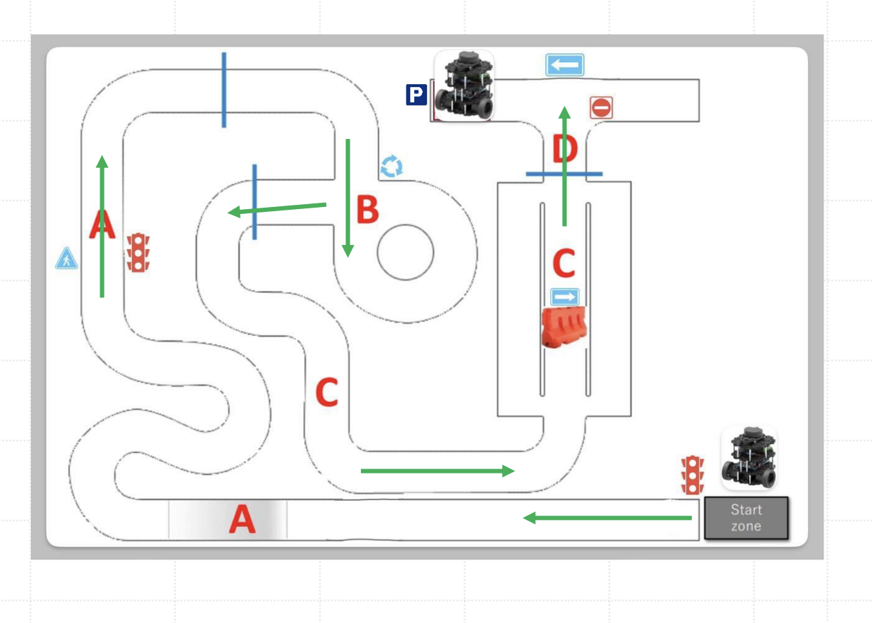Solved Lane tracing mission: With turtlebot3, start your | Chegg.com