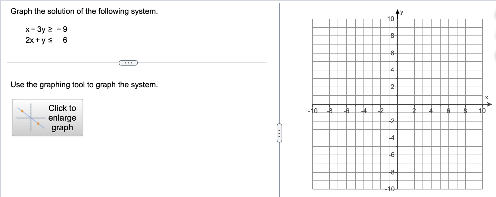 Solved Graph the solution of the following | Chegg.com