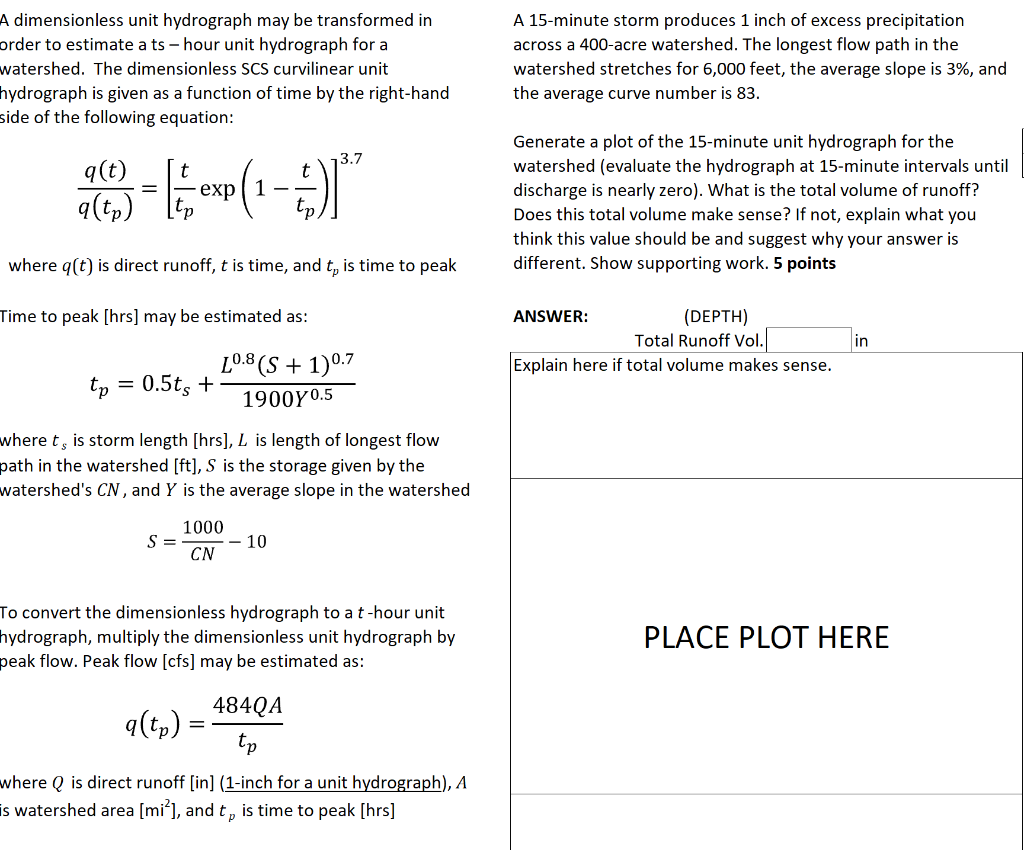 Solved A dimensionless unit hydrograph may be transformed in | Chegg.com