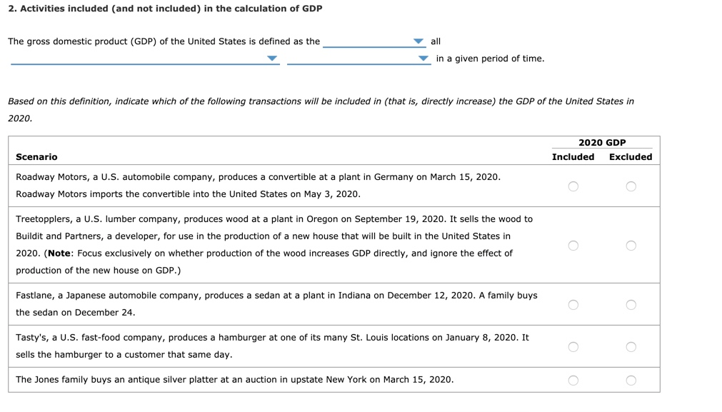 Solved 2. Activities included (and not included) in the | Chegg.com