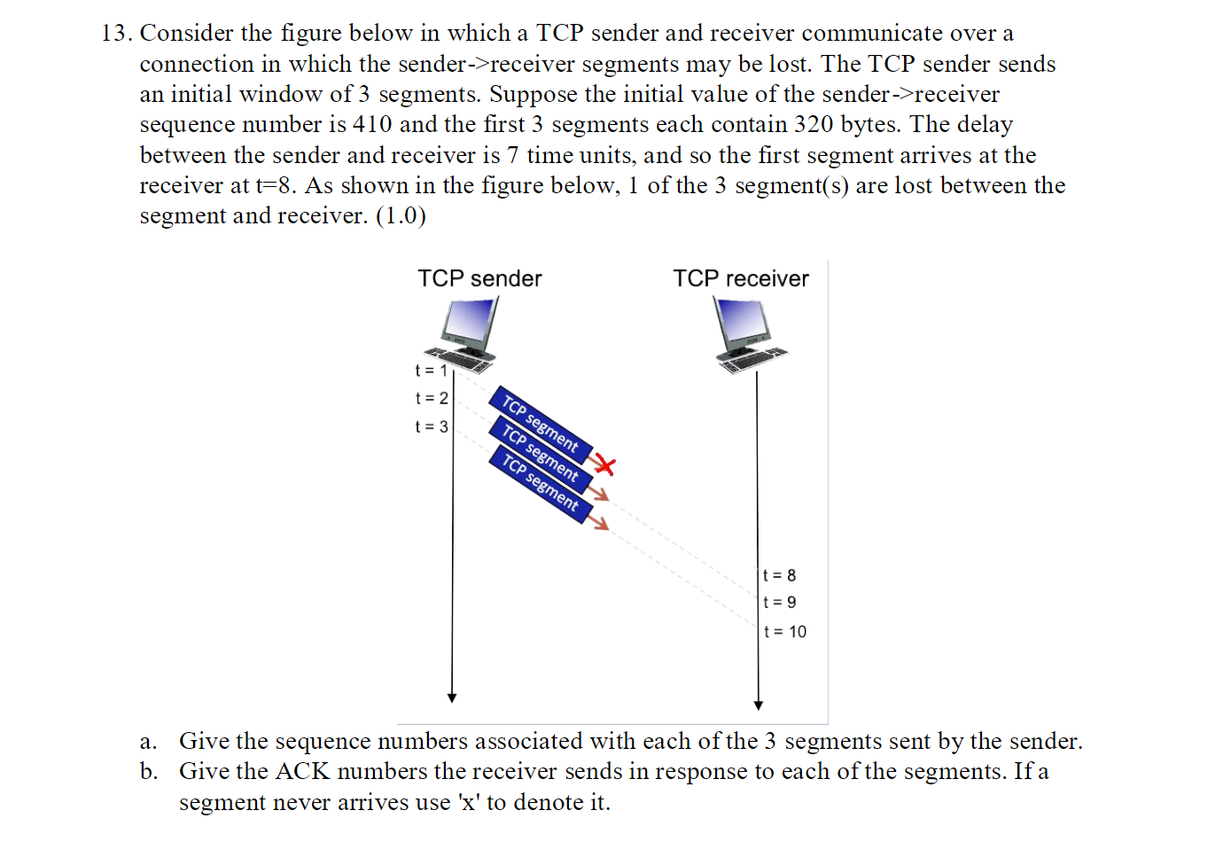 Solved 13. Consider the figure below in which a TCP sender | Chegg.com