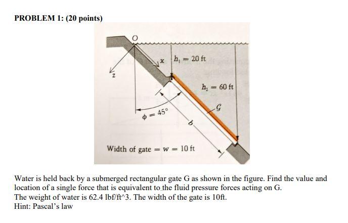 Solved Water is held back by a submerged rectangular gate G | Chegg.com