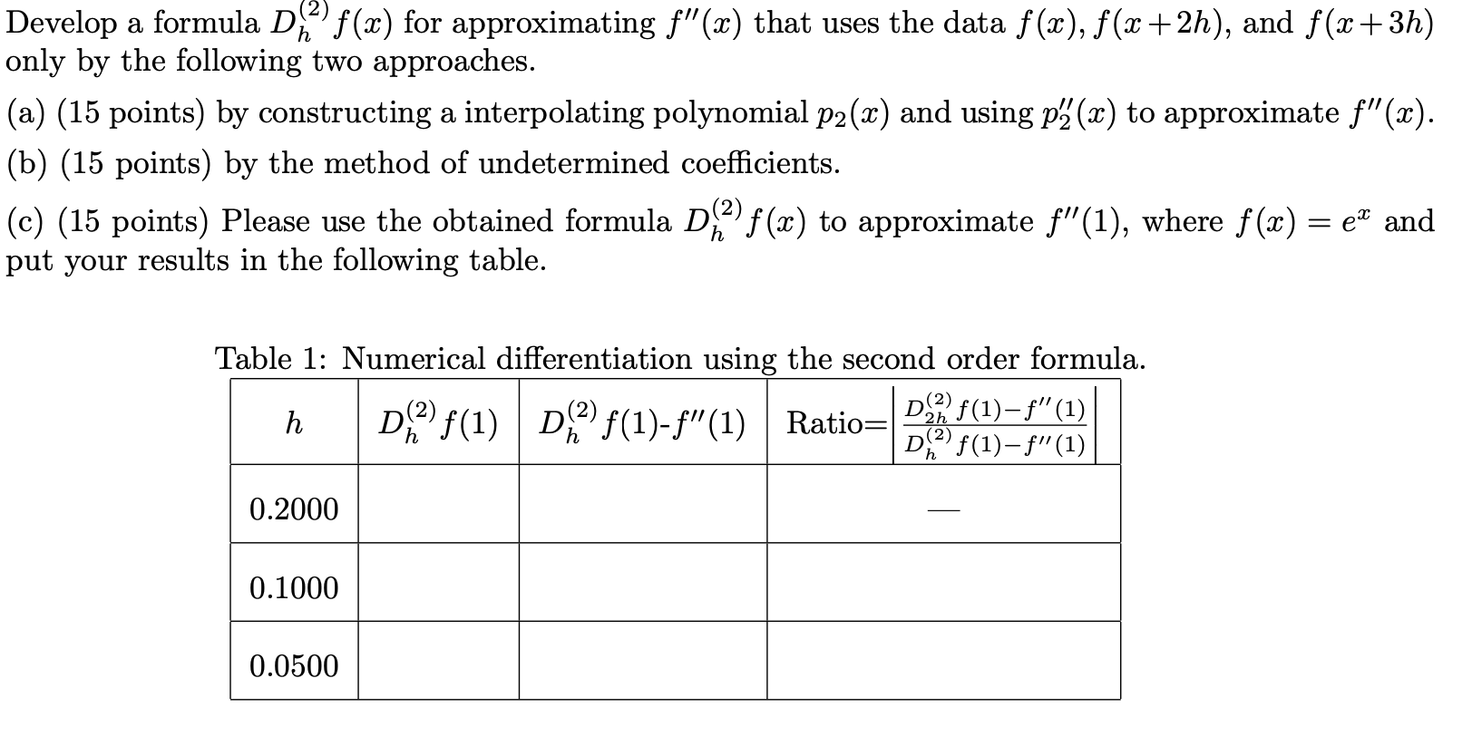 Develop a formula D(2)f(x) for approximating | Chegg.com