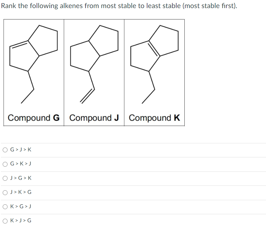 Solved Rank the following alkenes from most stable to least | Chegg.com