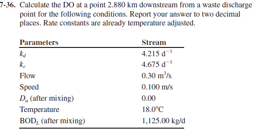 Solved 7-36. ﻿Calculate the DO at a point 2.880km | Chegg.com