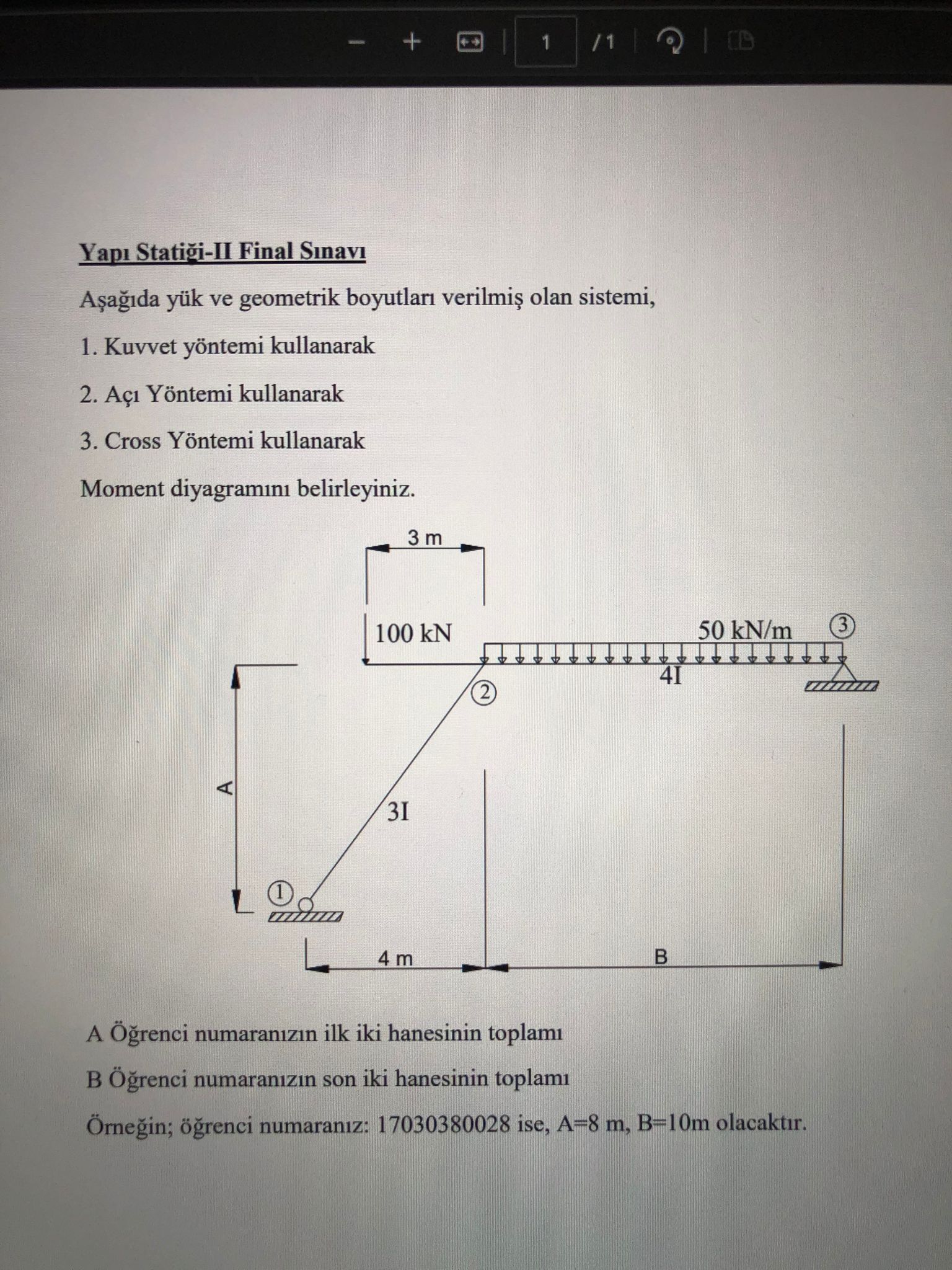 1: use force method and draw moment diagram 2: use | Chegg.com