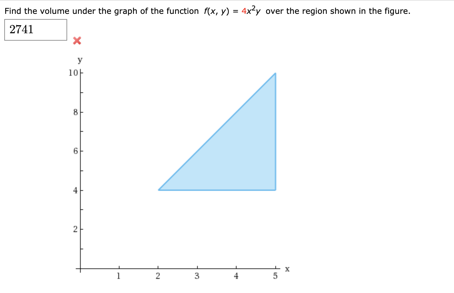 Solved Find the volume under the graph of the function f(x, | Chegg.com