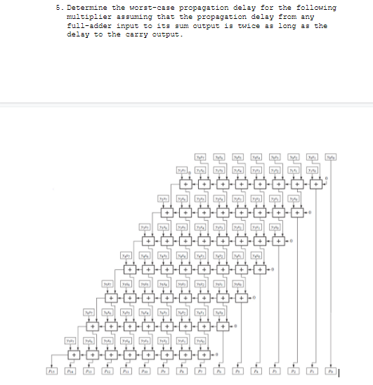 Solved 5. Determine the worst-case propagation delay for the | Chegg.com