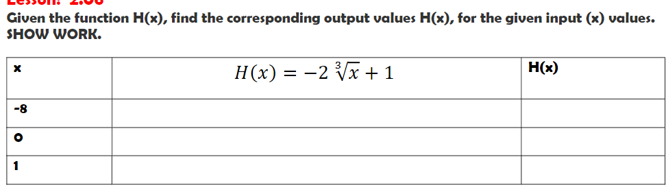 Solved Given the function H(x), find the corresponding | Chegg.com