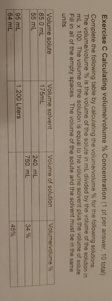Solved Exercise C Calculating volumelvolume % Concentration | Chegg.com Solved Exercise C Calculating volumelvolume % Concentration | Chegg.com