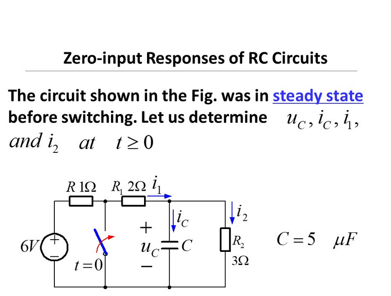 Solved Zero-input Responses of RC Circuits The circuit shown | Chegg.com