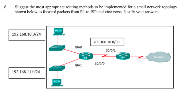 Solved Suggest the most appropriate routing methods to be | Chegg.com