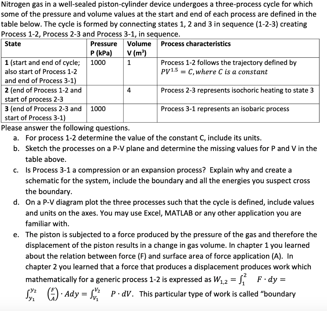 Solved Nitrogen gas in a well-sealed piston-cylinder device | Chegg.com