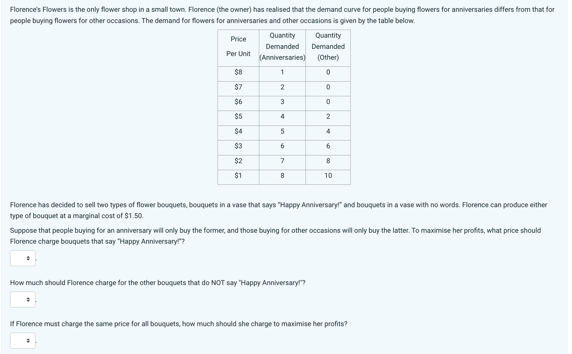 Solved Florence S Flowers Is The Only Flower Shop In A Small Chegg