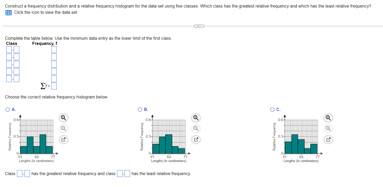 Solved Construct a frequency distribution and a relative | Chegg.com
