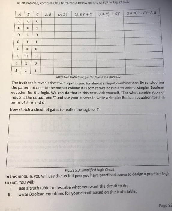 Solved As an exercise, complete the truth table below for | Chegg.com