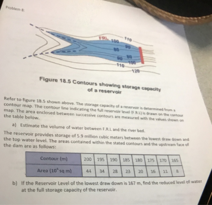 Solved Refer to figure 18.5 shown above. The storage | Chegg.com