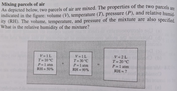 Mixing parcels of air As depicted below, two parcels | Chegg.com