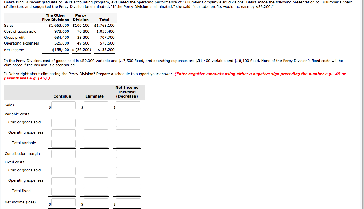 Solved Debra King, a recent graduate of Bell's accounting | Chegg.com