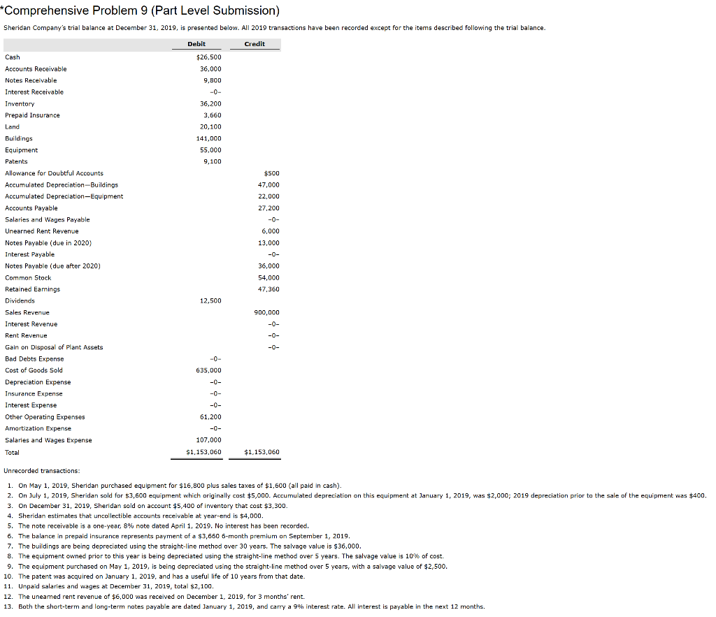 Solved "Comprehensive Problem 9 (Part Level Submission) | Chegg.com