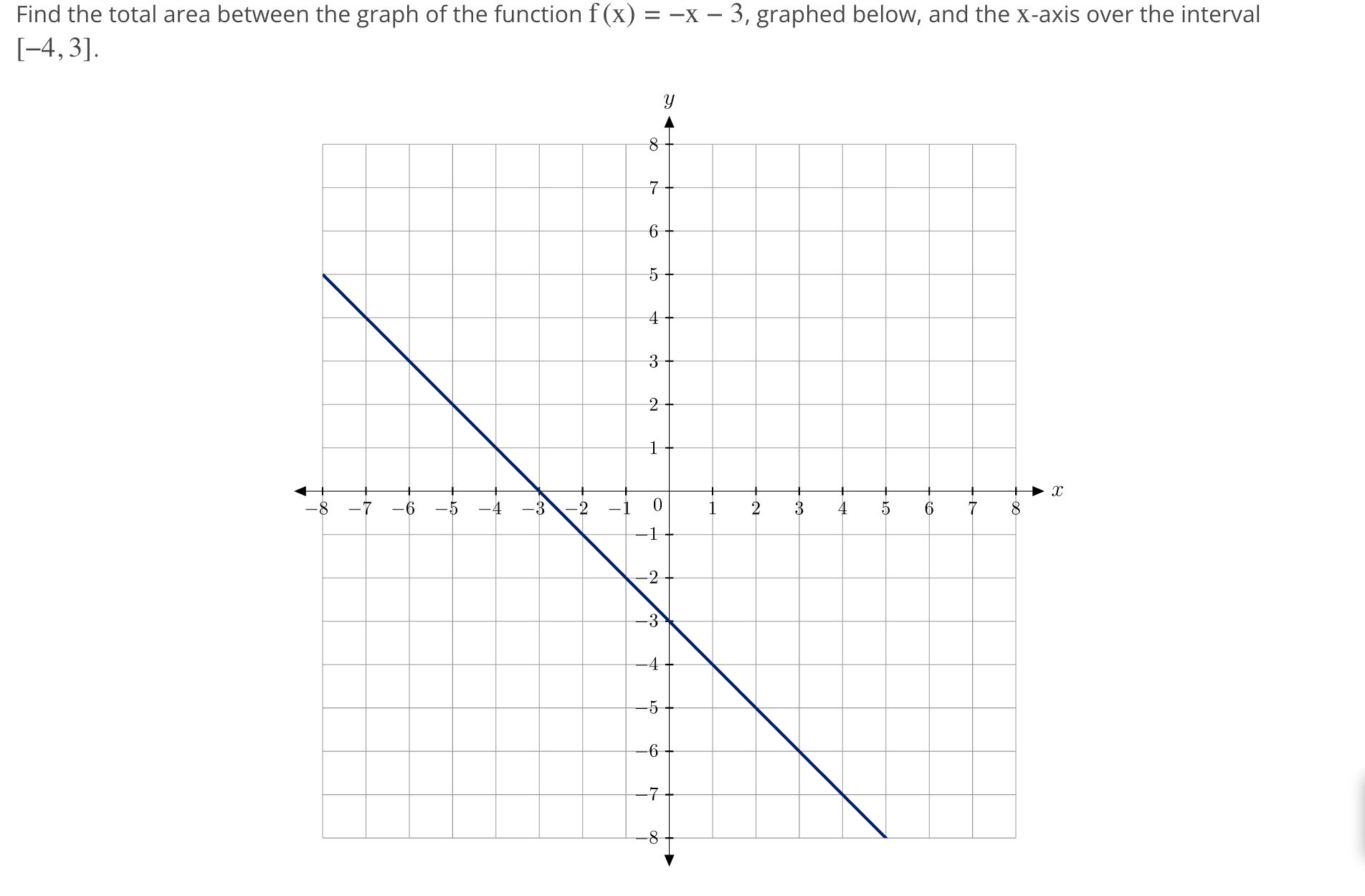 Solved Find the total area between the graph of the function | Chegg.com