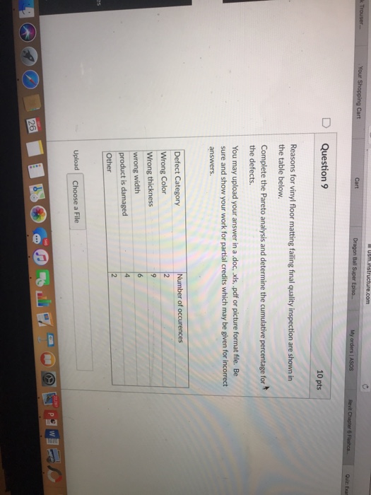 Solved ry Bookmarks Window Help usm.instructure.com ing Cart | Chegg.com