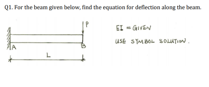 Q1. For the beam given below, find the equation for deflection along ... Q1. For the beam given below, find the equation for deflection along ...