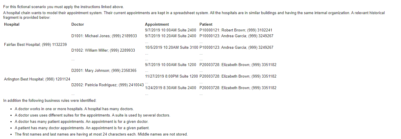 Solved These are the instructions down below and the problem | Chegg.com