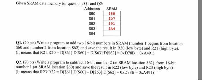 Solved Given SRAM data memory for questions Q1 and Q2: | Chegg.com